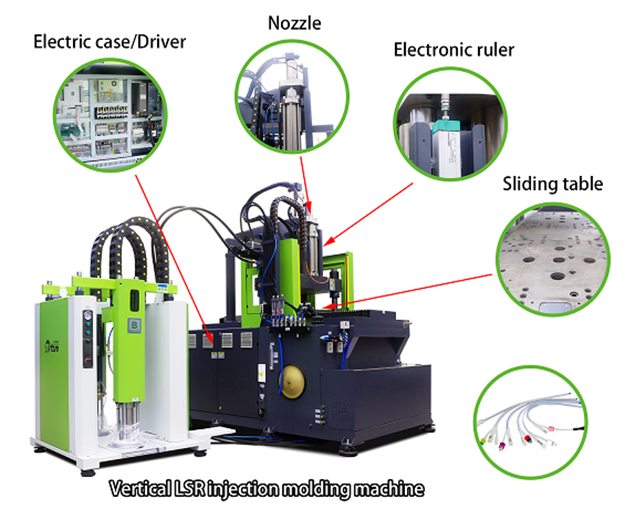 30g / S Low Pressure Overmolding Machine , Adjusted Cable Overmolding ...