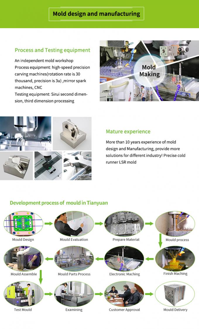 Liquid Silicone Rubber Injection Molding Machine